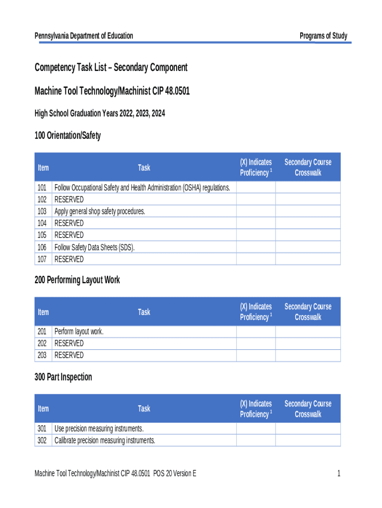 Competency Task ListSecondary Component Machine ... Doc Template ...