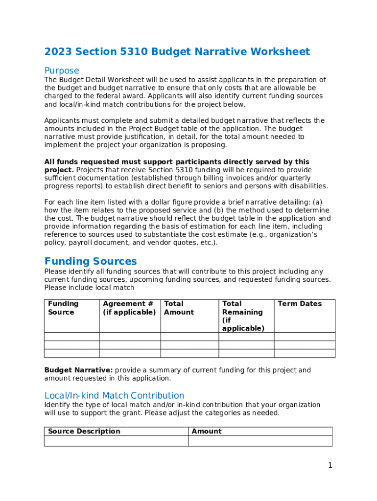 CTAS Budget Detail Worksheet FY23 Doc Template | pdfFiller