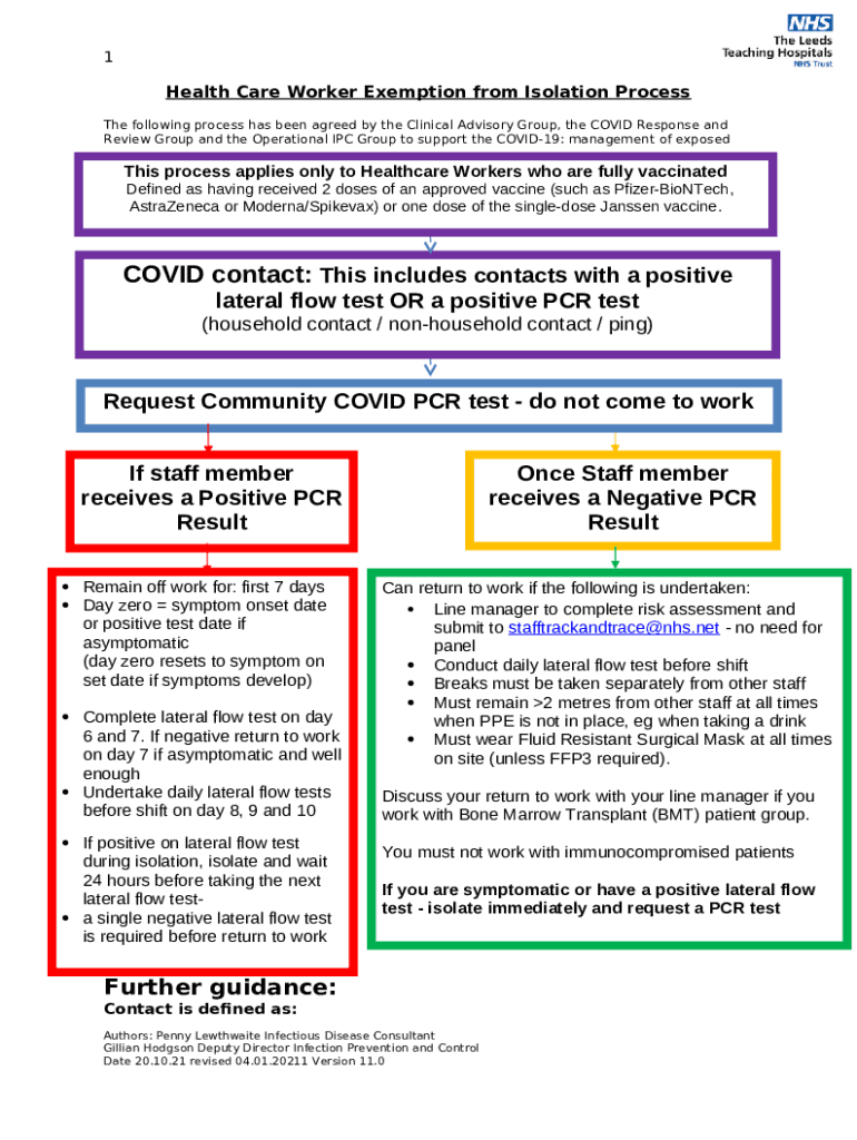 Request Community COVID PCR test Doc Template | pdfFiller