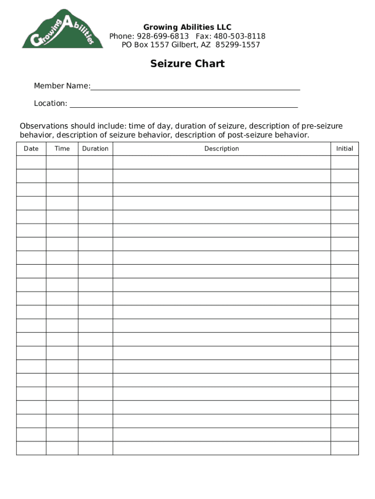 Seizure Assessment in the Emergency Department Doc Template | pdfFiller