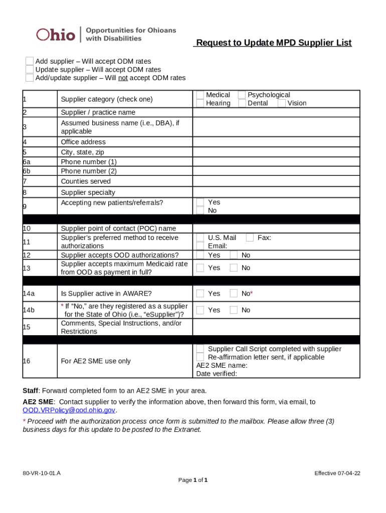 ODM and OEM Guidelines: Things You Need to Know About ... Doc Template ...