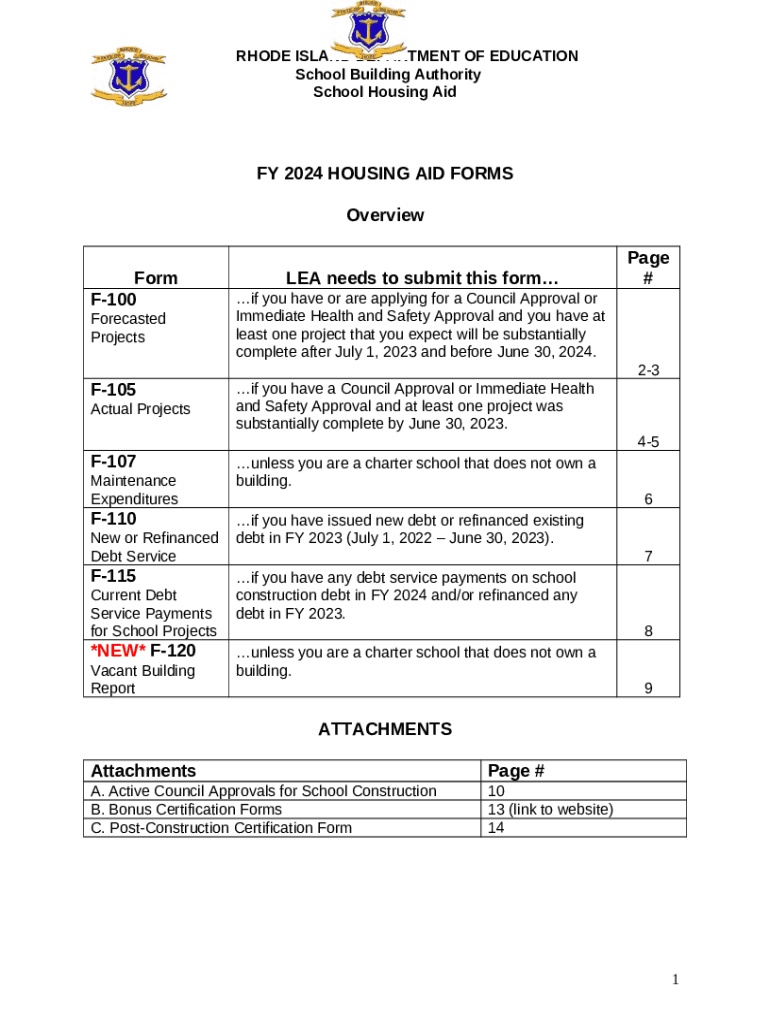 HUD Releases Fiscal Year 2024 Budget in Brief - ride ri Doc Template ...