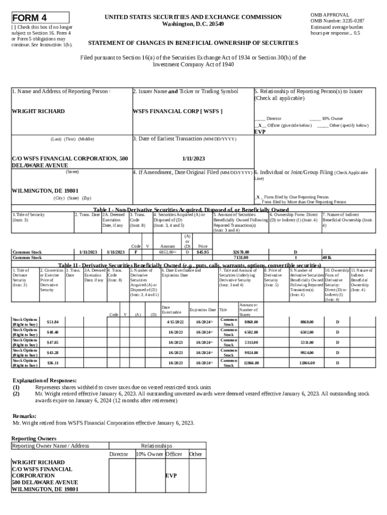 Represents shares withheld to cover taxes due on vested restricted stock units Doc Template ...