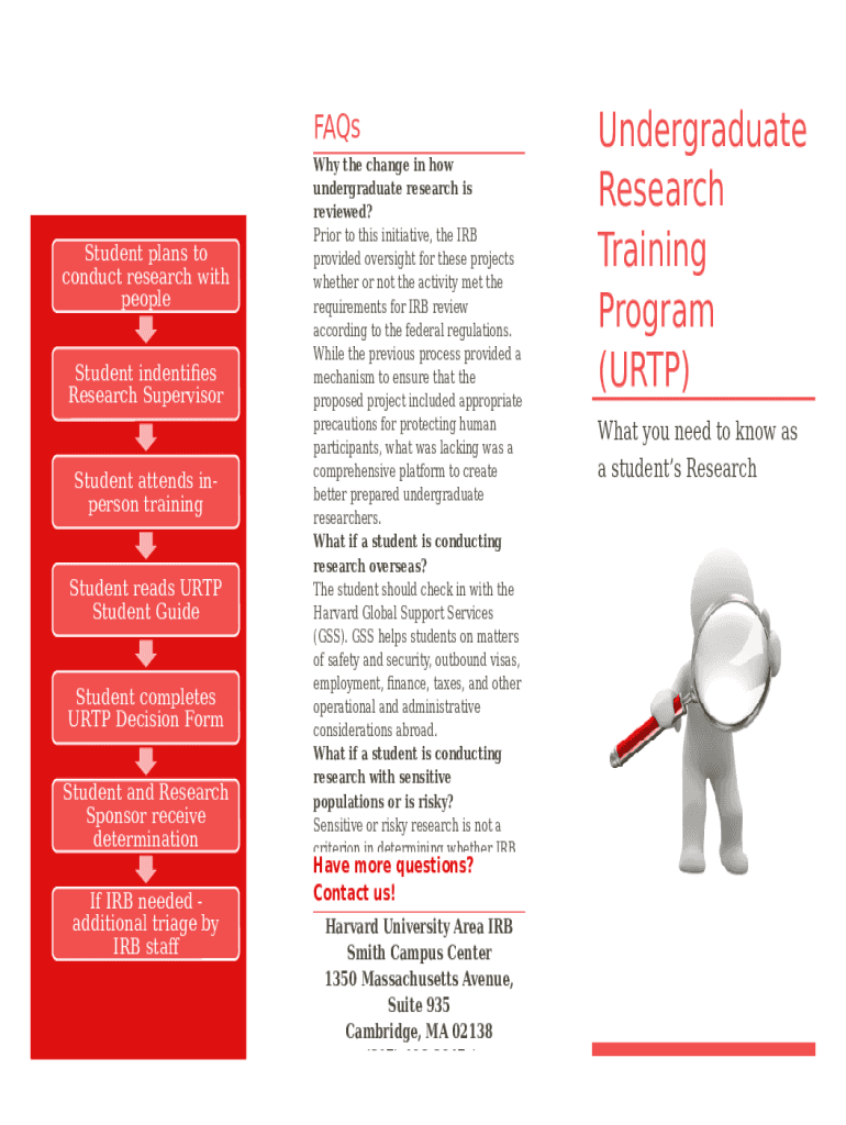 Frequently Asked QuestionsUndergraduate Research Fellows Doc Template ...