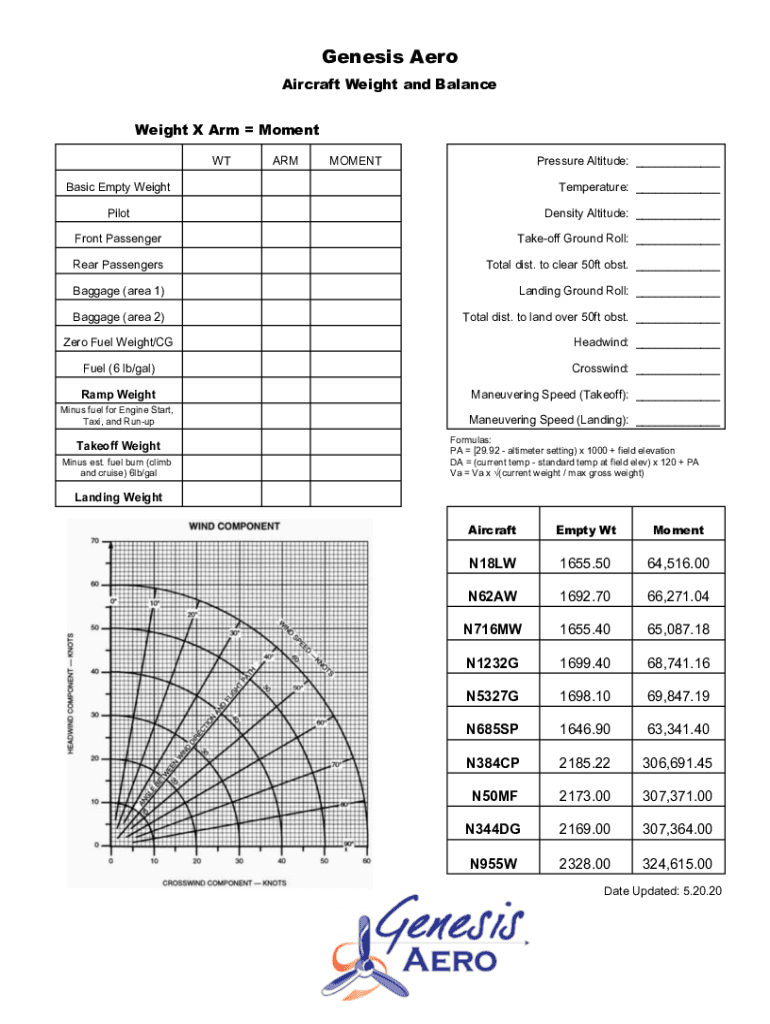 Fillable Online CG aft of datum. How do I figure this out? Fax Email ...