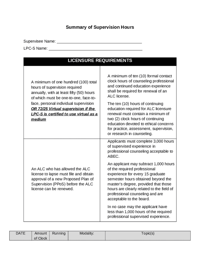 lpc supervision tracking - abec alabama Doc Template | pdfFiller