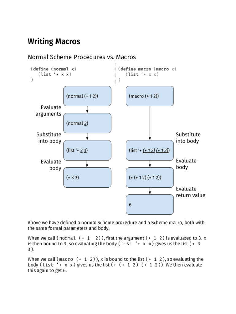 Fillable Online inst eecs berkeley Difference between Macro and Procedure Fax Email Print ...