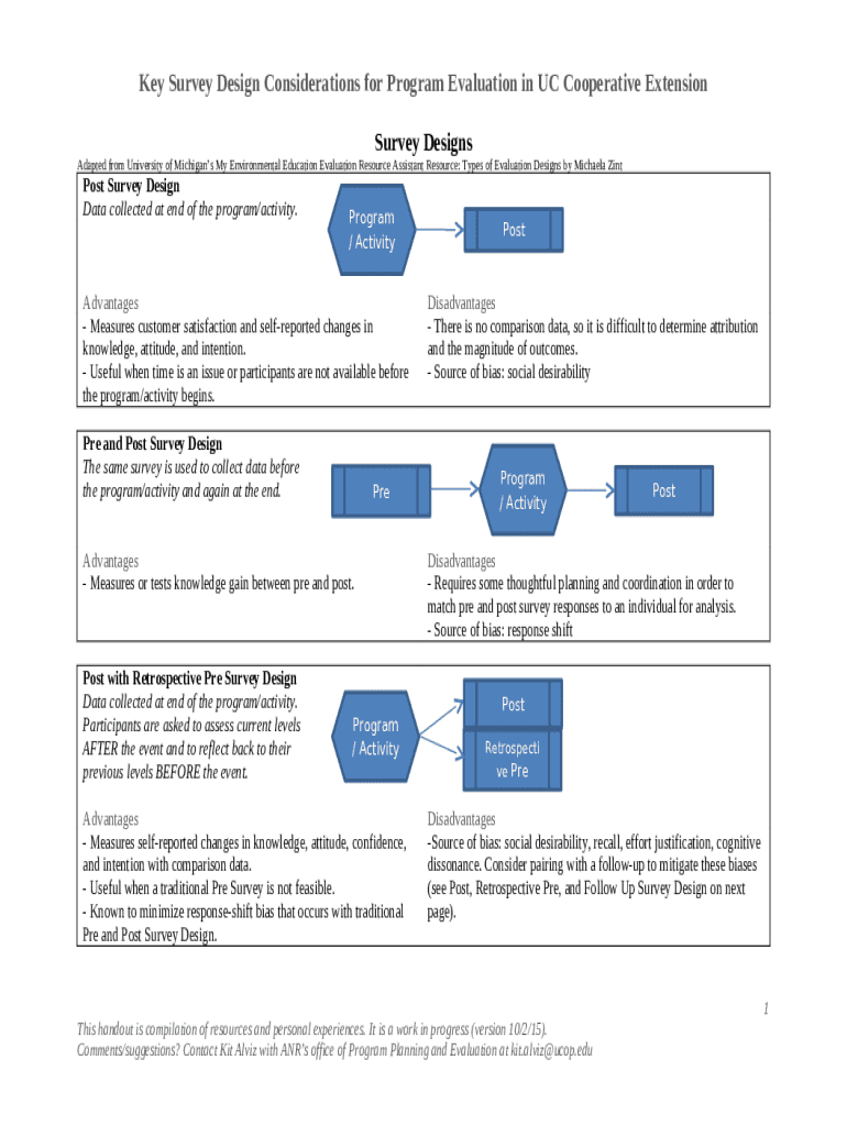 Sample EE Evaluations Doc Template | pdfFiller