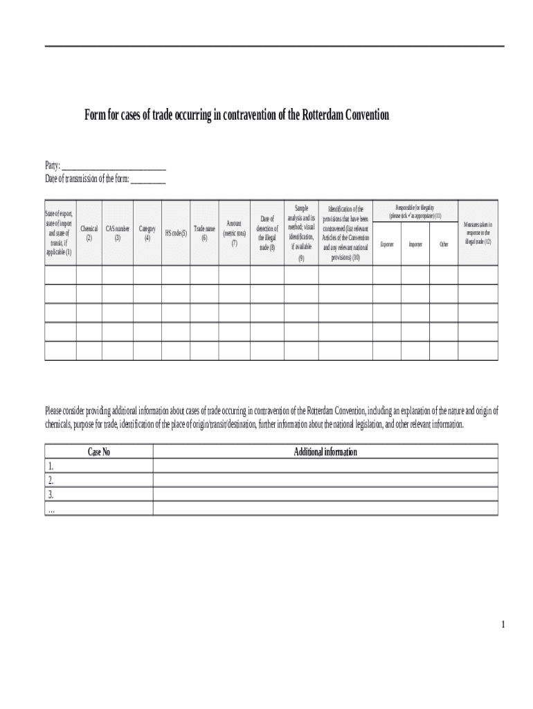 DEA 486 - DEA Diversion - Department of Justice Doc Template | pdfFiller