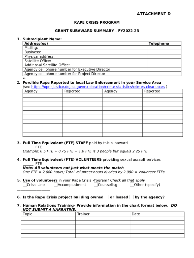RC22 Attachment B - Service Standards Doc Template | pdfFiller