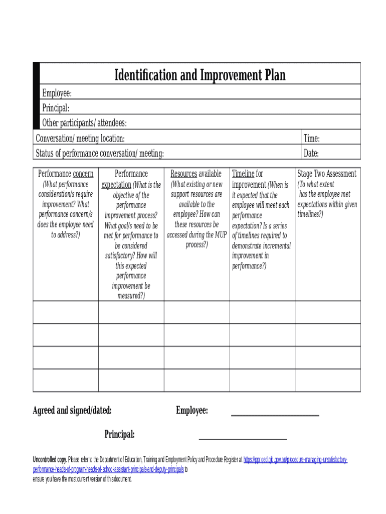 Identification and Improvement Plan Doc Template | pdfFiller