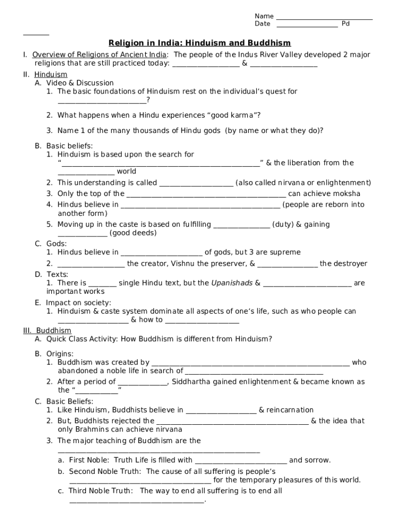 3. Hinduism and Buddhism Ancient India gave birth to two ... Doc ...