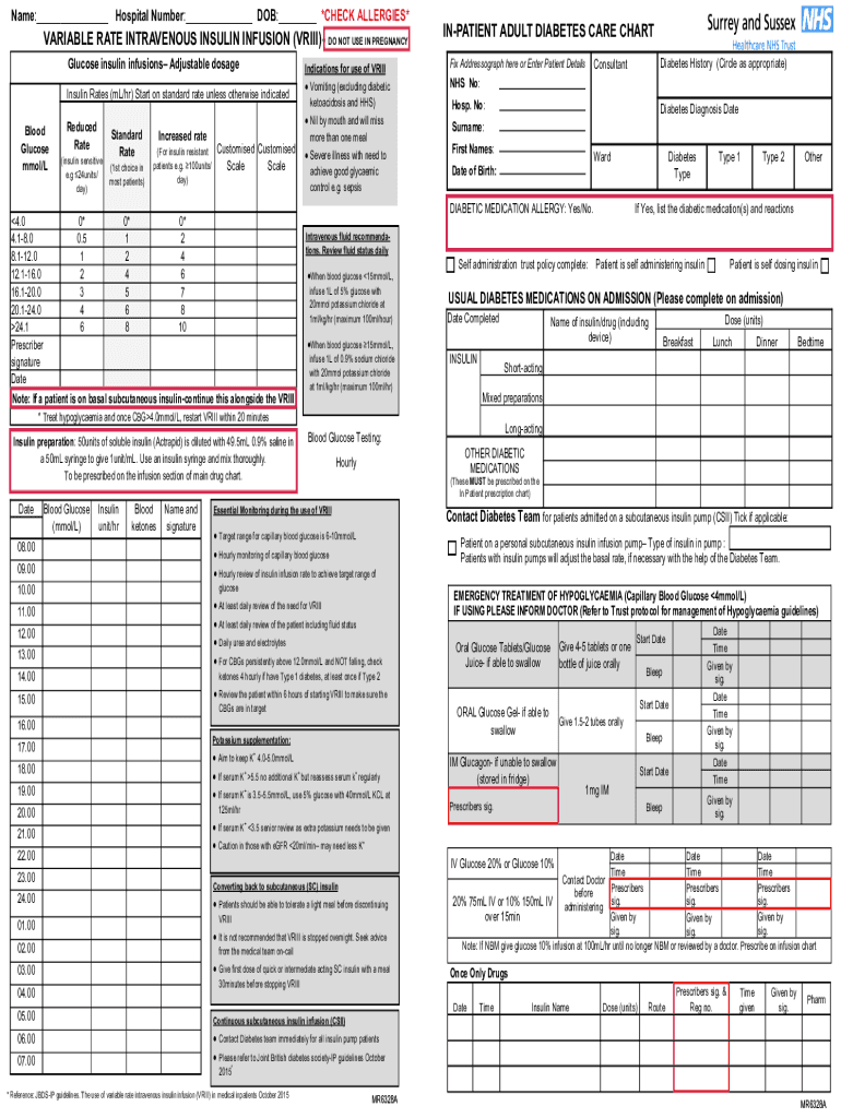 Fillable Online View of A guideline for the use of variable rate ...
