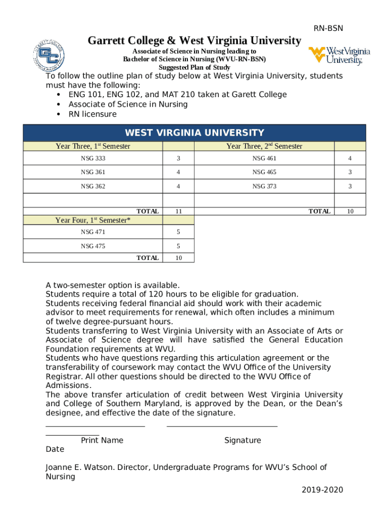 Garrett CollegeMcHenry MD - registrar wvu Doc Template | pdfFiller