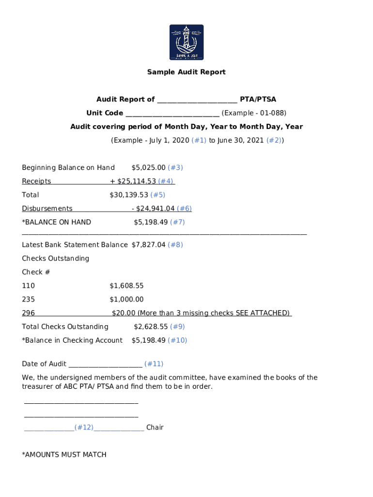 22-23-AUDIT--AND-INSTRUCTIONS.pdf Doc Template | pdfFiller