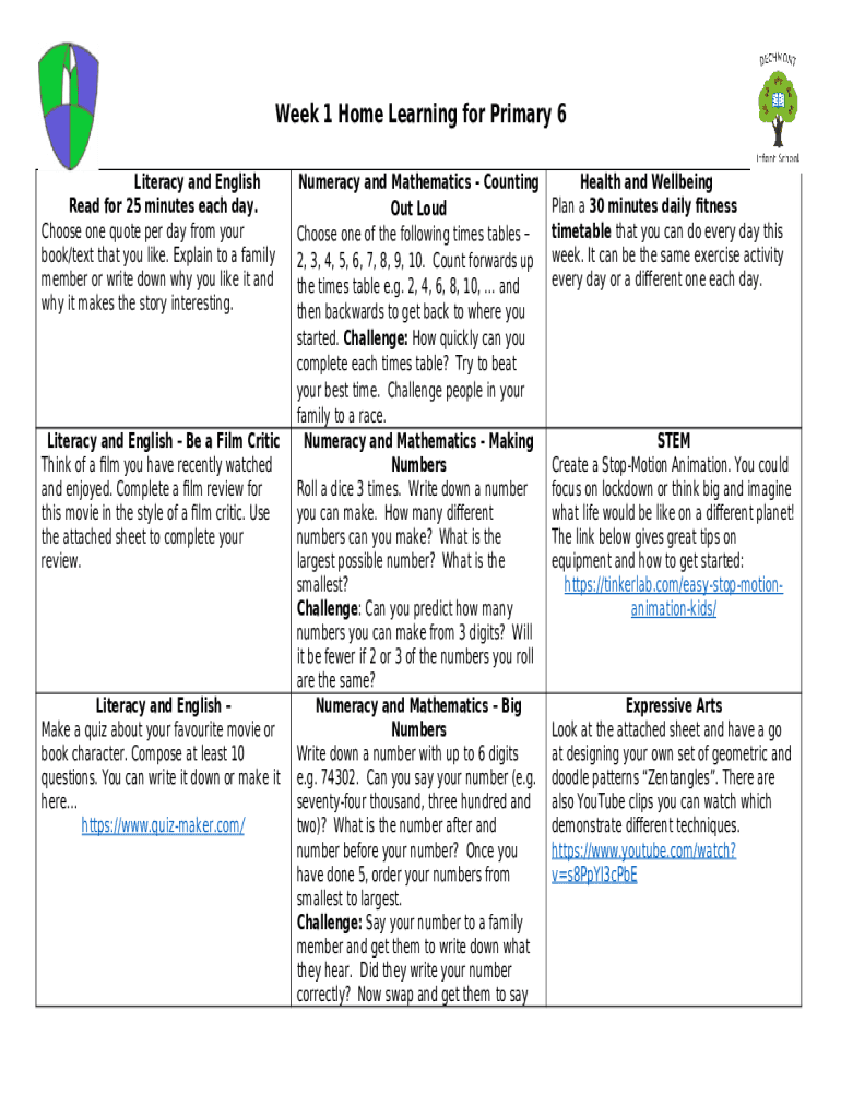 The importance of reading skills & why is reading important? Doc ...