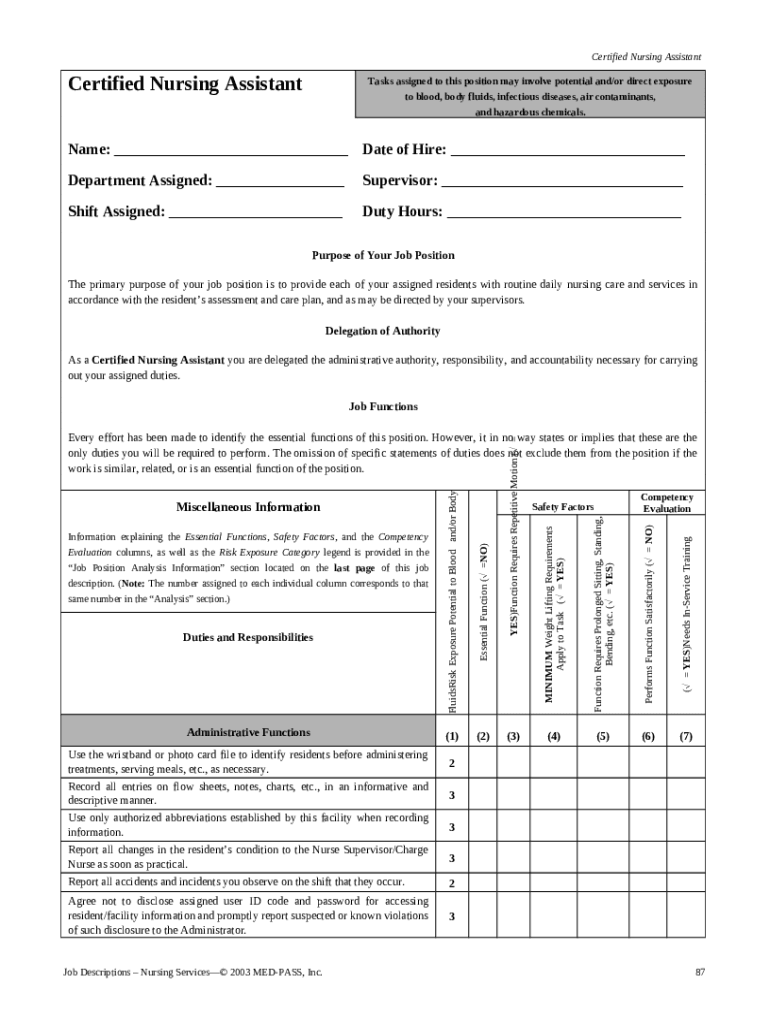 Workplace Hazards Faced by Nursing Assistants in the ... Doc Template ...