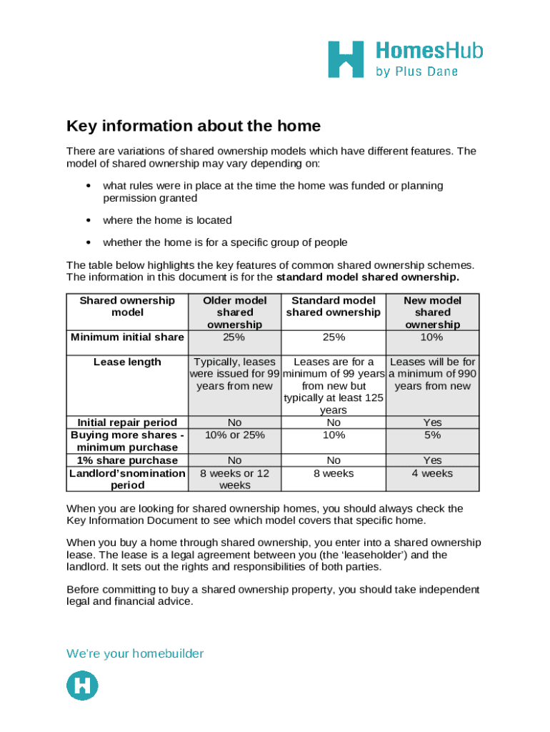 Key ination about the Shared Ownership home (DPA Doc Template | pdfFiller