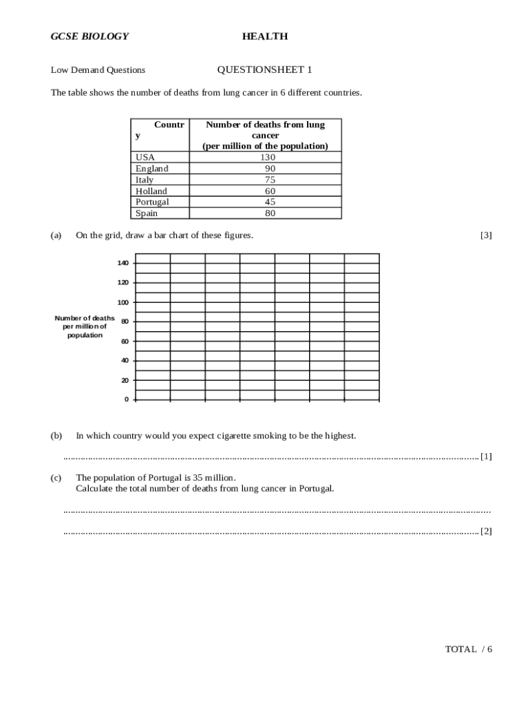 Lung Cancer: Epidemiology, Etiology, and Prevention - PMC Doc Template ...