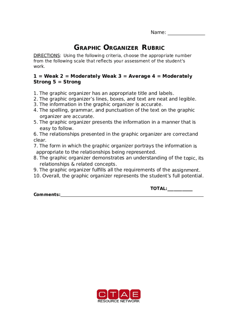rade a Please be guided with the grading rubric below. ... Doc Template ...
