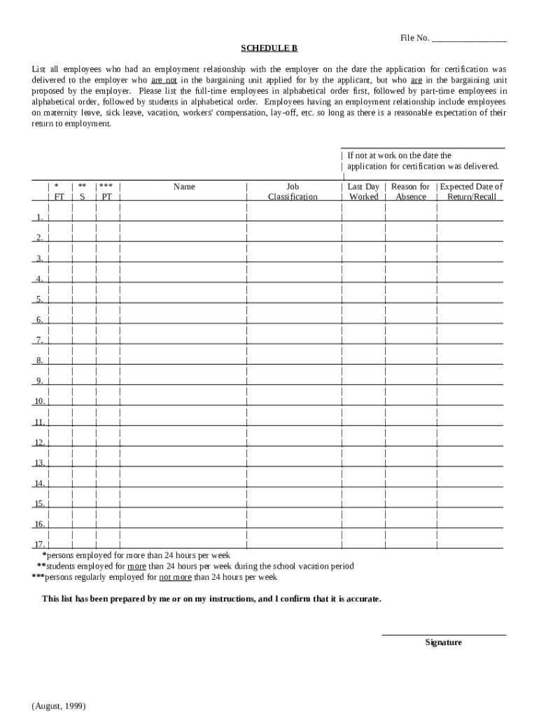 s - Frequently Requested Doc Template | pdfFiller