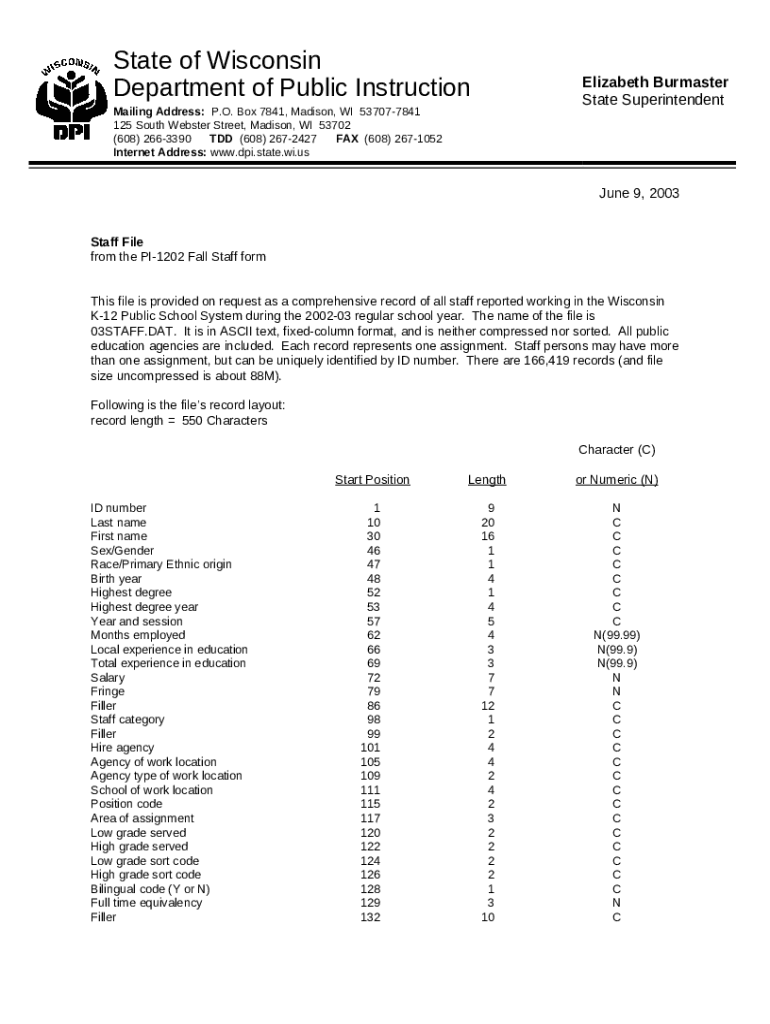 Staff Brief - Wisconsin Legislative Documents - dpi wi Doc Template ...