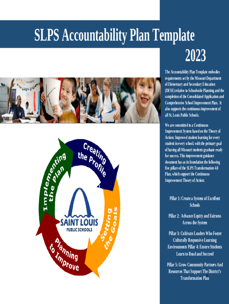 SECTION 1 School Profile Accountability Plan Template Doc Template ...