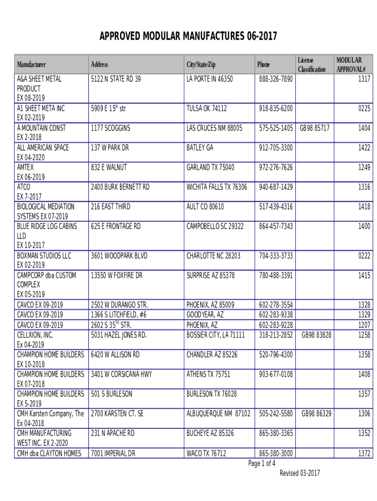Factory Built Structures Ination Packet - L&I - WA.gov Doc Template | pdfFiller