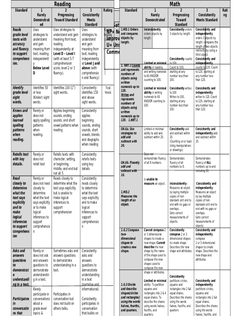 GTHS AVIDQuarterGrade Check Progress Sheet Doc Template | pdfFiller