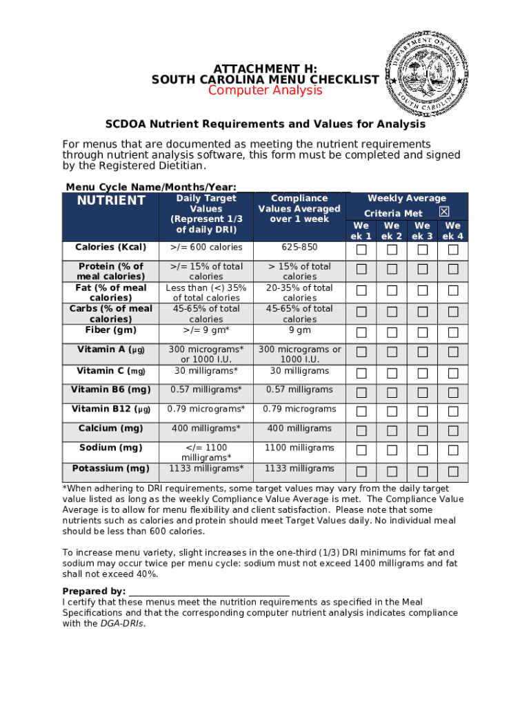 Nutrient Analysis Checklist/Template - aging sc Doc Template | pdfFiller