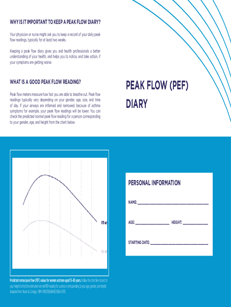 Fillable Online Get the most out of your peak flow diary Fax Email ...