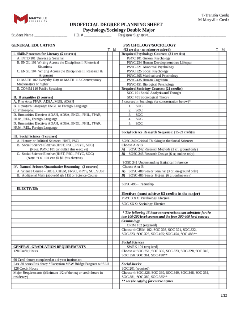 Unofficial Degree Planning Worksheet Doc Template | pdfFiller