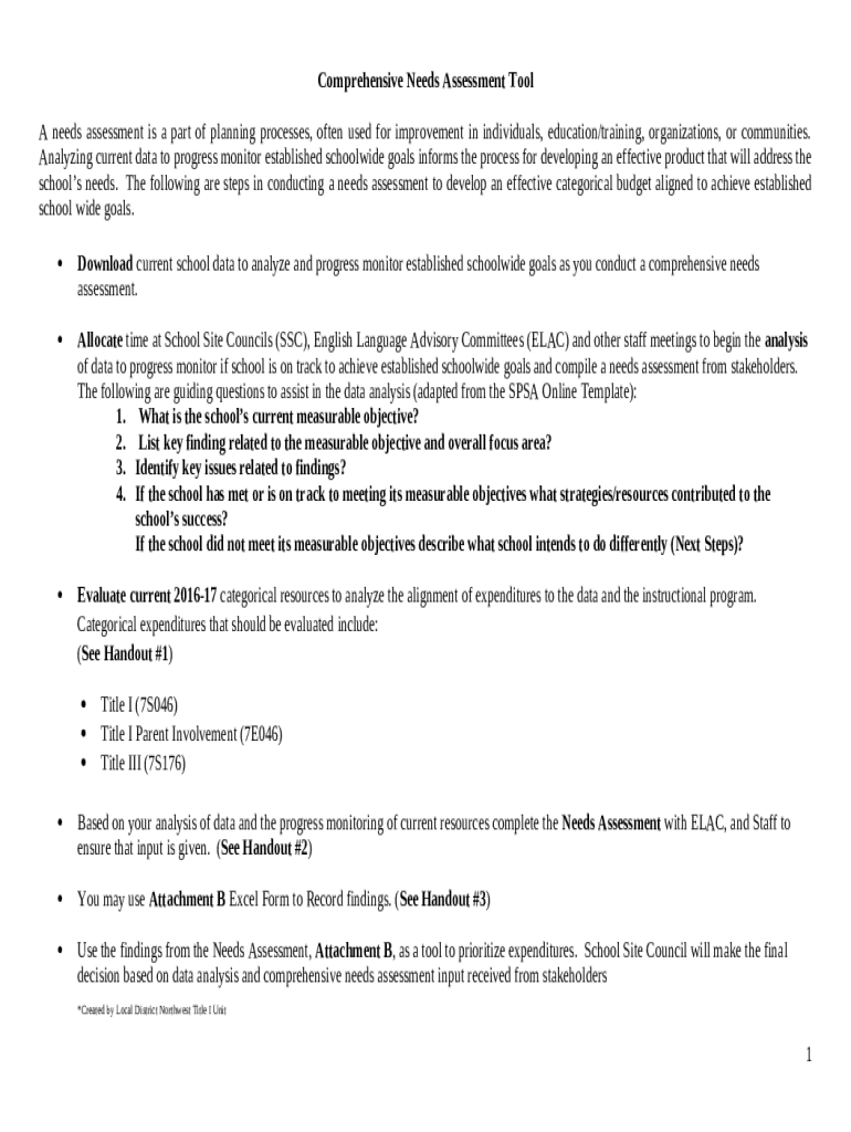 Using Needs Assessments for School and District ... Doc Template | pdfFiller