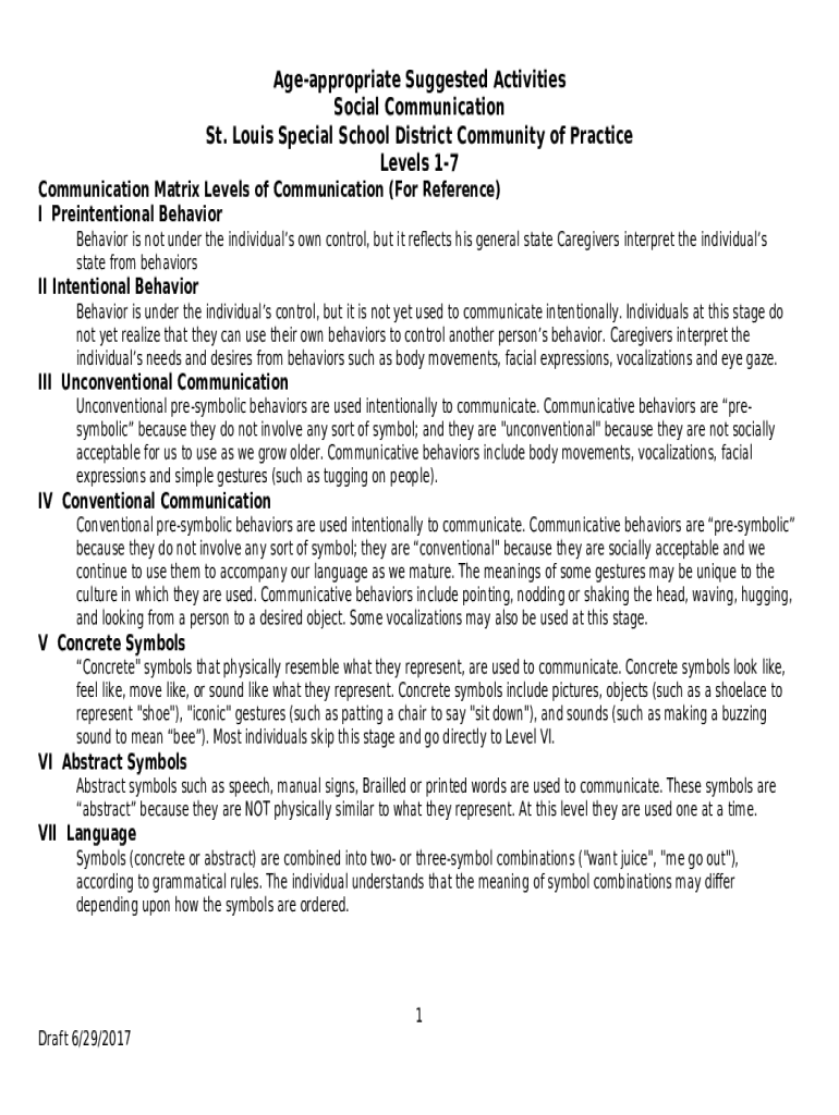 The 7 Levels of the Communication Matrix Explained Doc Template | pdfFiller