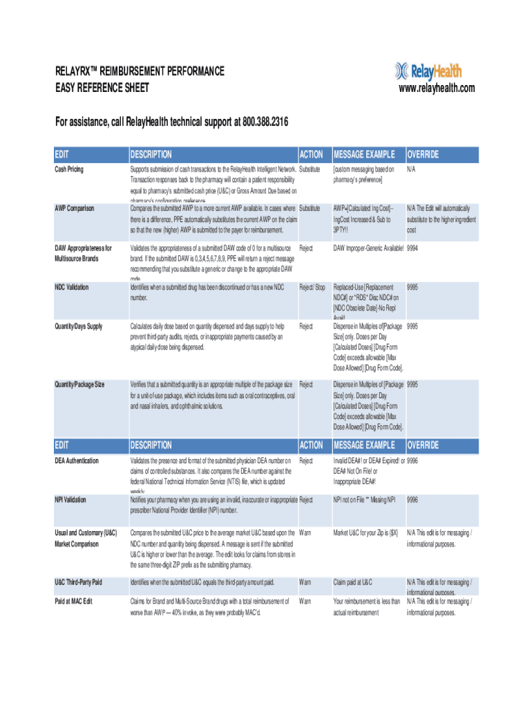 Fillable Online Claims Reimbursement Performance Solutions for ... Fax Email Print - pdfFiller