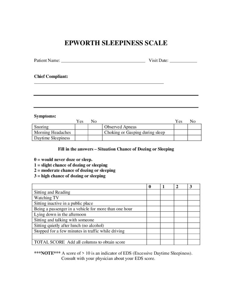 Fillable Online medicare compliance form pre-sleep study Fax Email ...