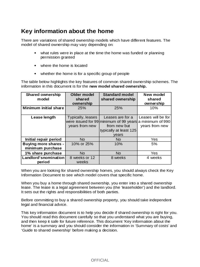 There are variations of shared ownership models which ... Doc Template ...
