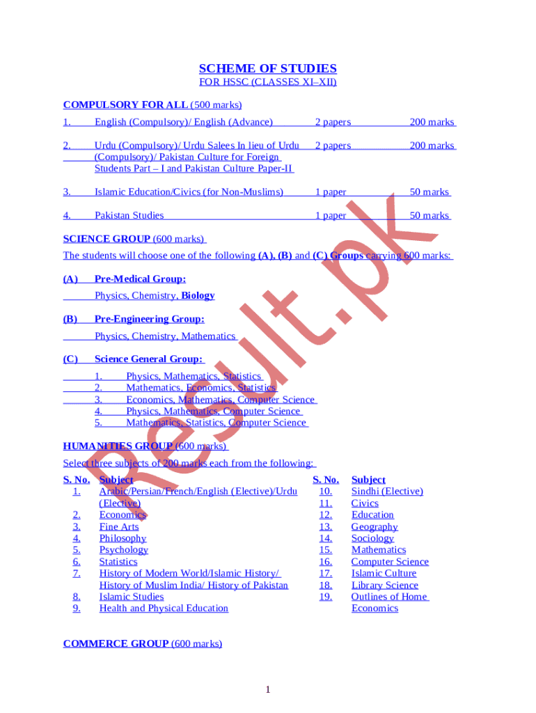 SOLUTION: Scheme of studies hssc instant Doc Template | pdfFiller