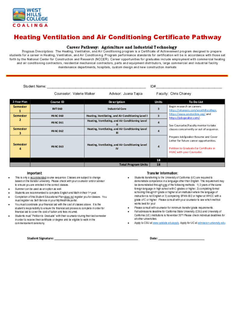 Fillable Online Heating Ventilation and Air Conditioning Certificate ...