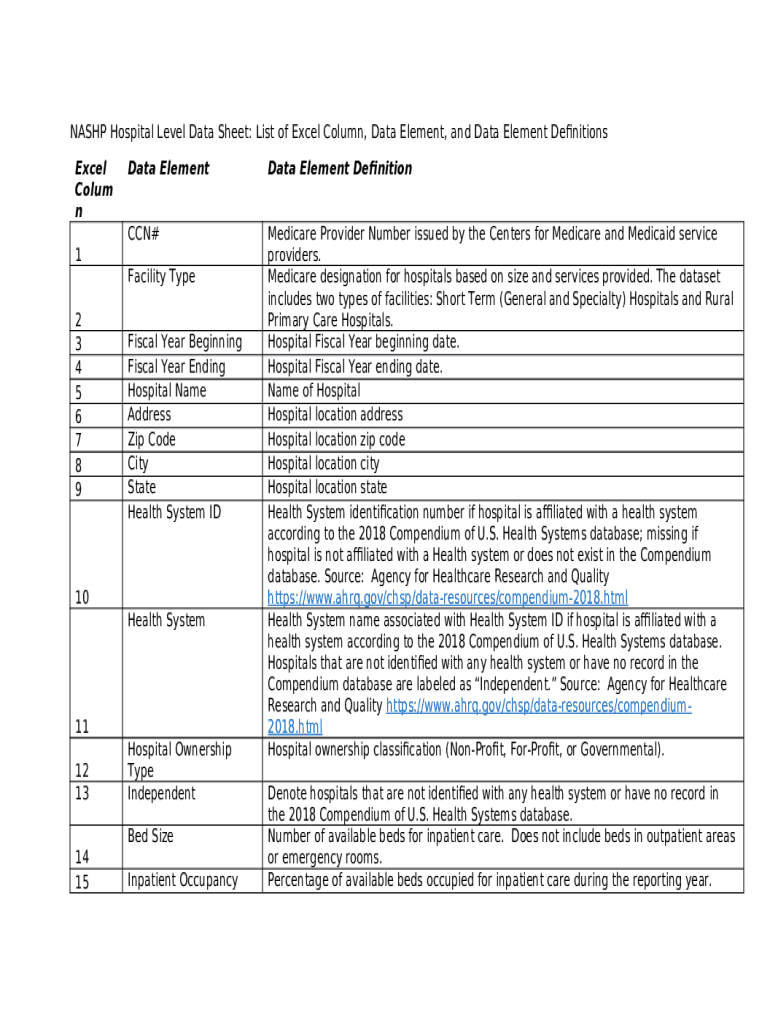 Data Element Library (DEL) User Guide Doc Template | pdfFiller