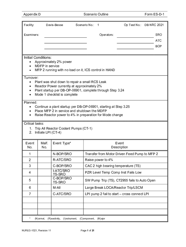 Fillable Online Multiple Scenario Outlines Are Not Getting Executed In Fax Email Print