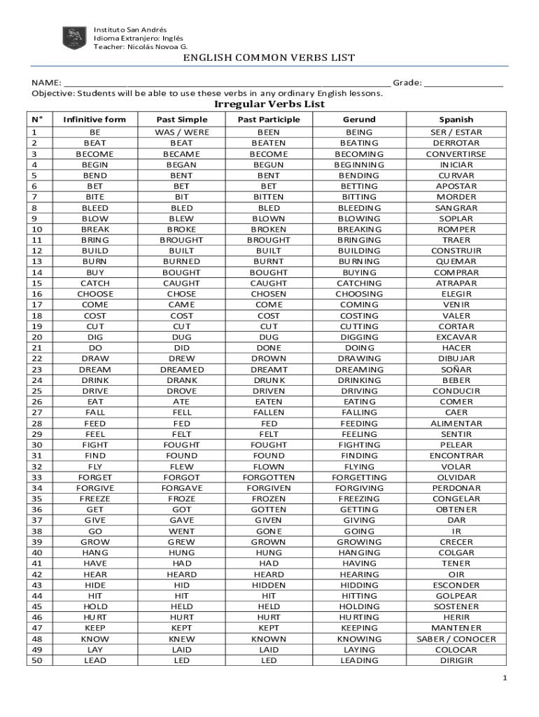 Fillable Online english common verbs list Fax Email Print - pdfFiller