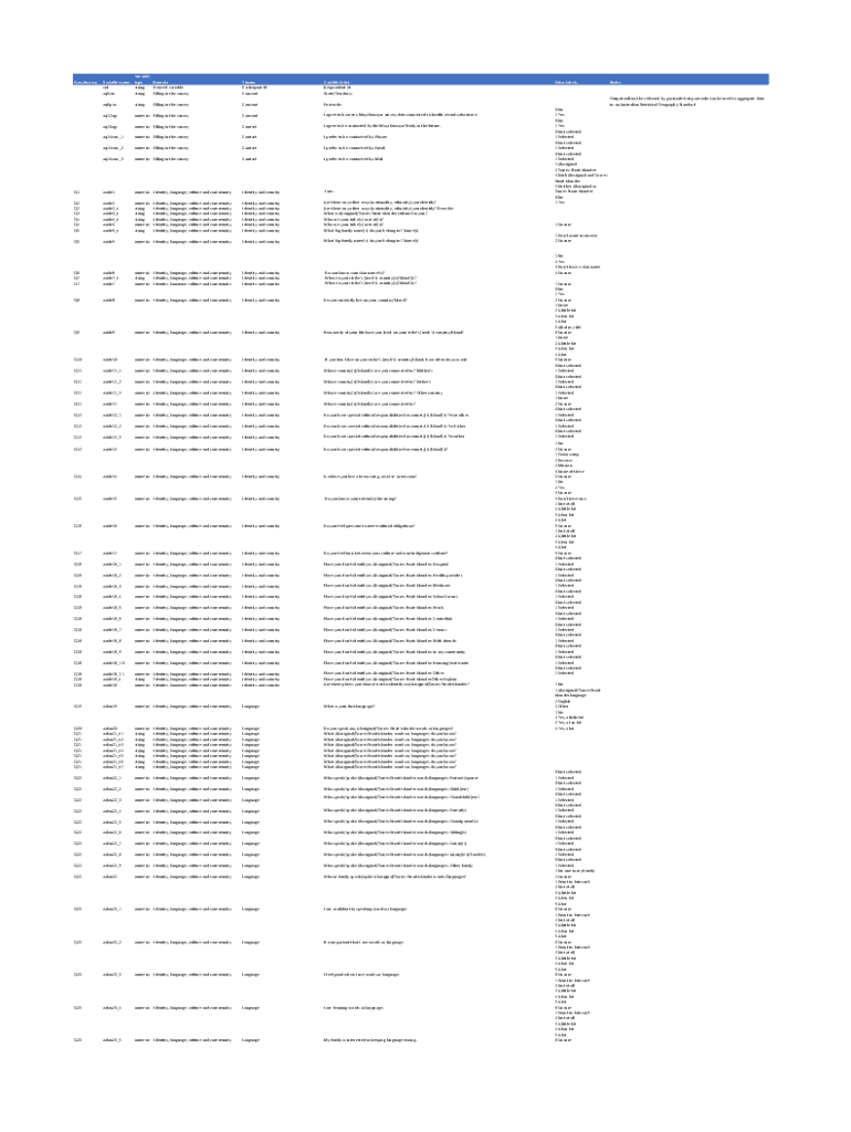 Fillable Online Cant Remove Invalid Character When Creating Variable
