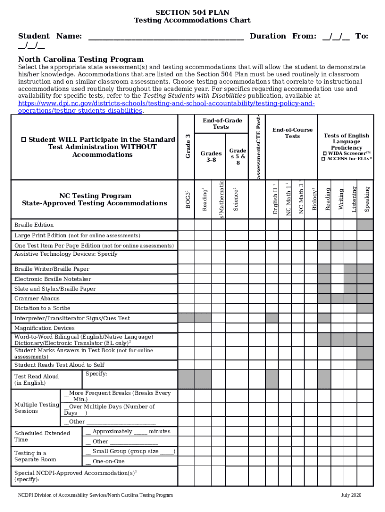 Section 504 Plan Testing Accommodations Chart Student Name Doc Template ...