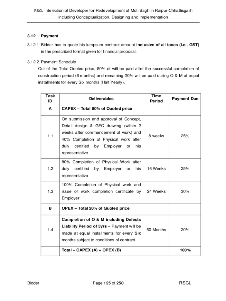 Fillable Online Schedule B - Maintenance of Tendered works for period ...