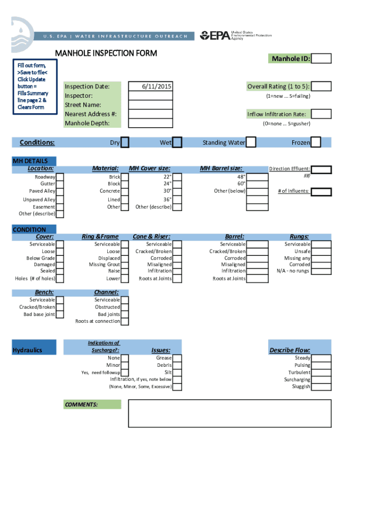 Fillable Online Storm Water Inspection Forms - Caltrans - CA.gov Fax ...