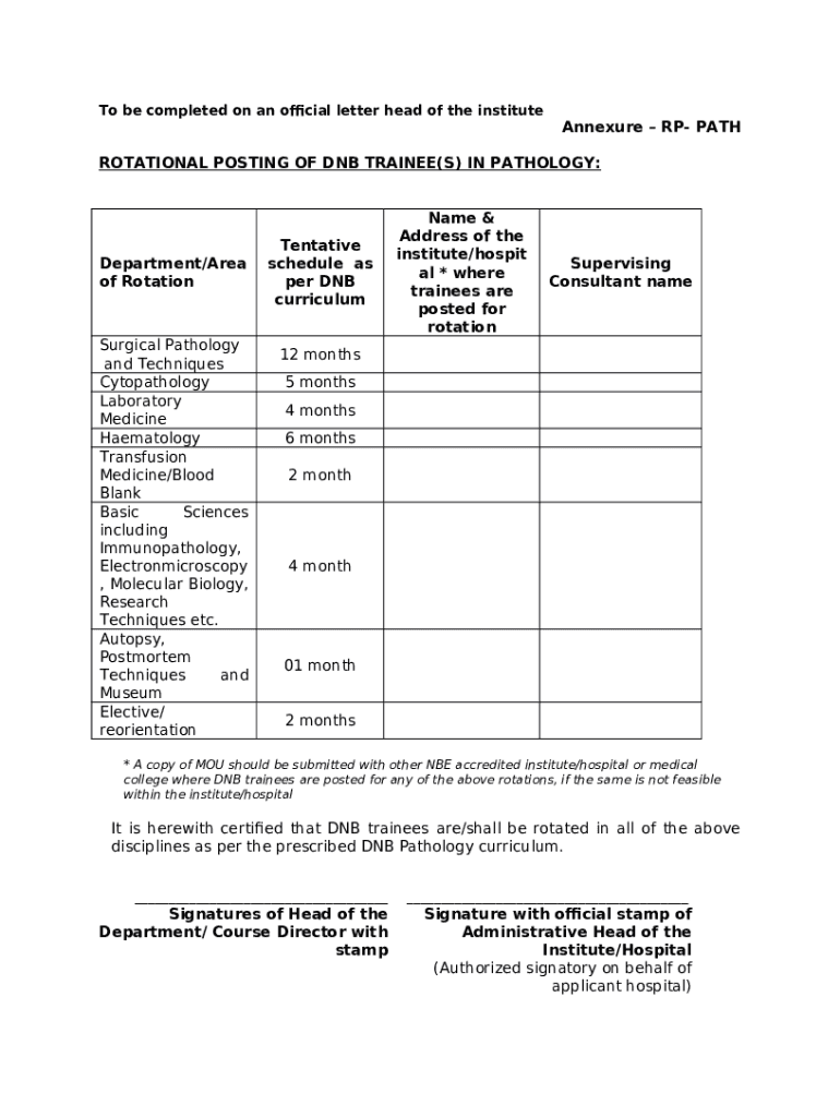 Login and registration Doc Template | pdfFiller