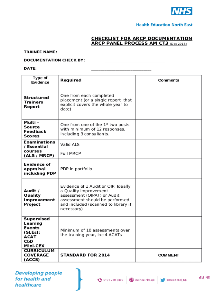 Pre-ARCP Checklist for Educational Supervisors and ... - madeinheene ...