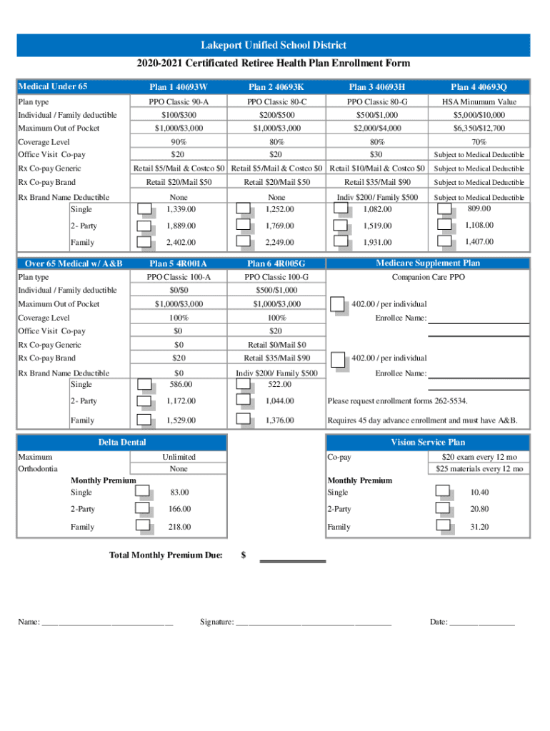 Fillable Online 2020-2021 Classified Retiree Health Plan Enrollment ...