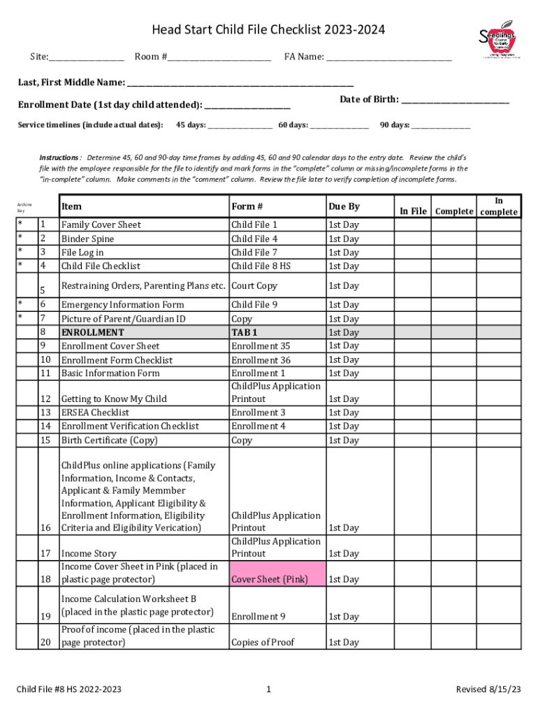 Fillable Online Head Start Forms - Educational Services District 105 ...